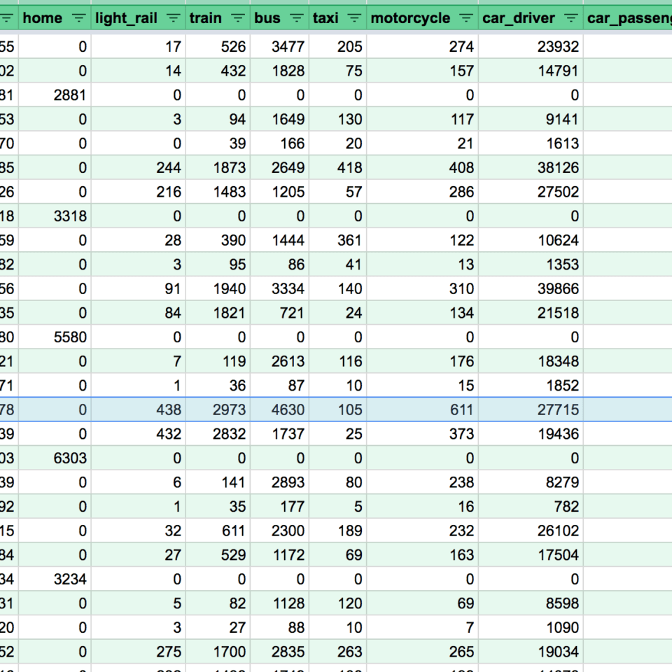 DKE, Swept Path, Structure Gauge and Dynamic Kinematic Envelope - DKE ...