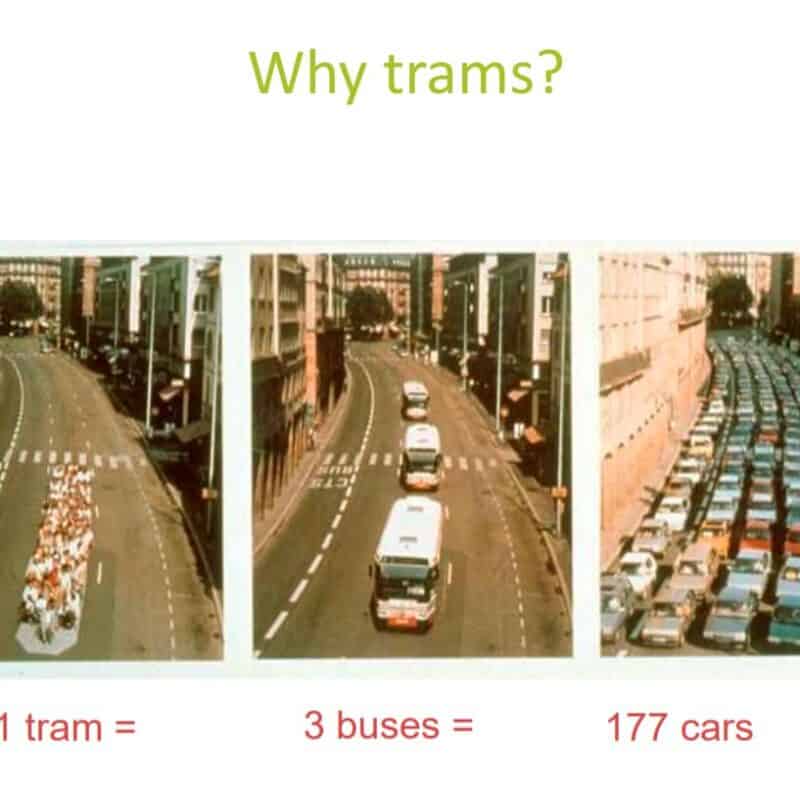 Professor Lewis Lesley on the evidence that trams work to cut traffic ...