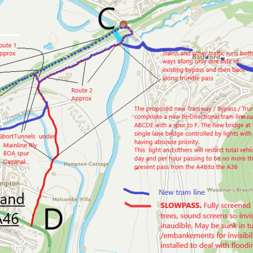 DKE, Swept Path, Structure Gauge and Dynamic Kinematic Envelope – DKE ...